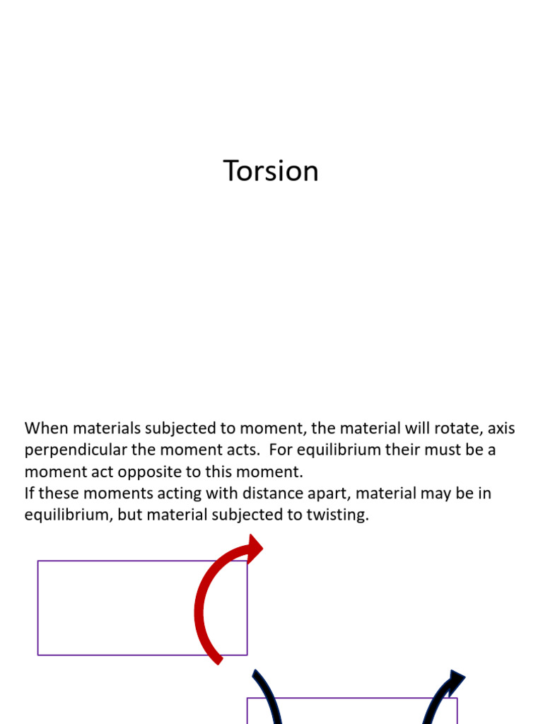 Torsion-1 | PDF | Torque | Rotation Around A Fixed Axis