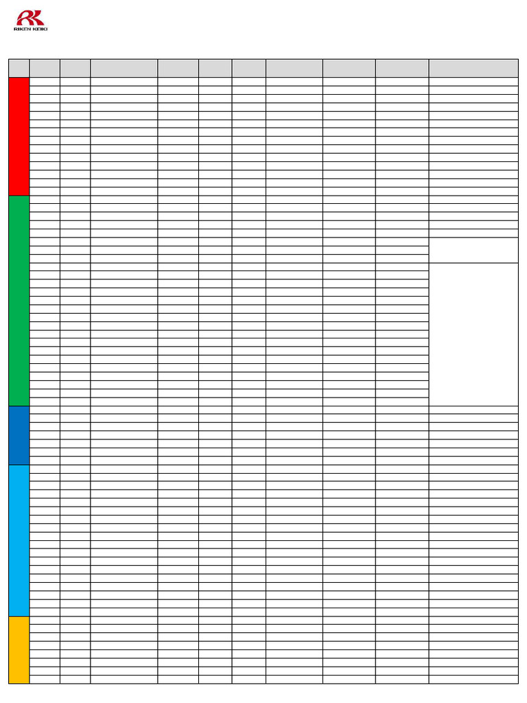 Detection Gas List | PDF