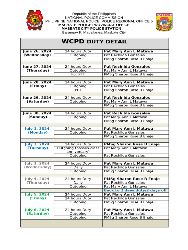 Duty Detail | PDF