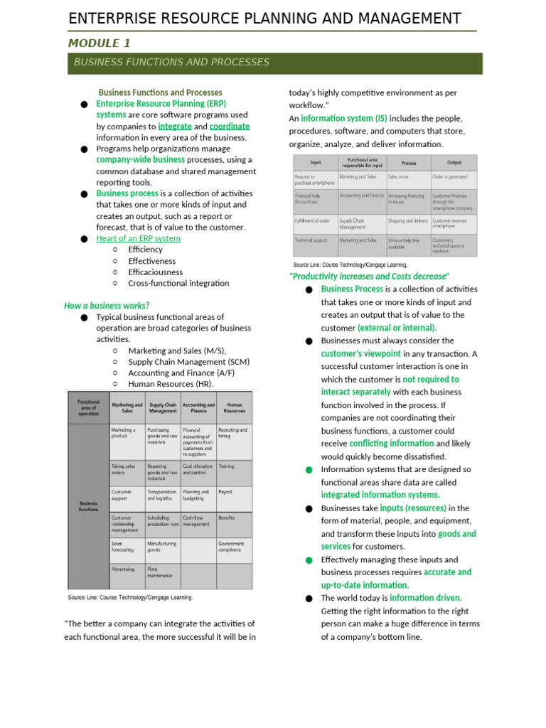 ERPM M1 | PDF | Enterprise Resource Planning | Business Process