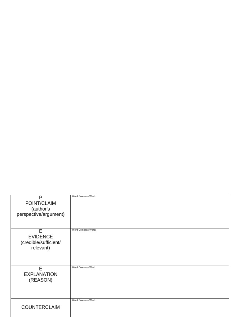P.E.E Argument Graphic Organizer for Argumentative Text | PDF