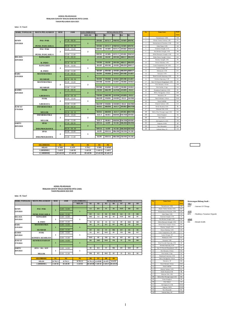 Roster PTS Ganjil 2024-2025 SMK N 1 Galang | PDF