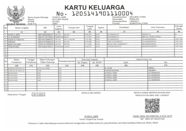 Kartu Keluarga Andri Alfansyah | PDF