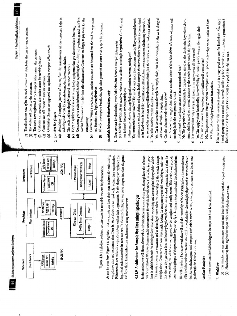 BCT Part 2 Rotated | PDF