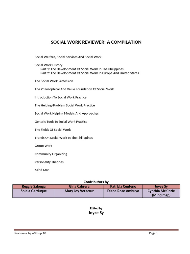 488156289 Integrated Social Work Reviewer | PDF