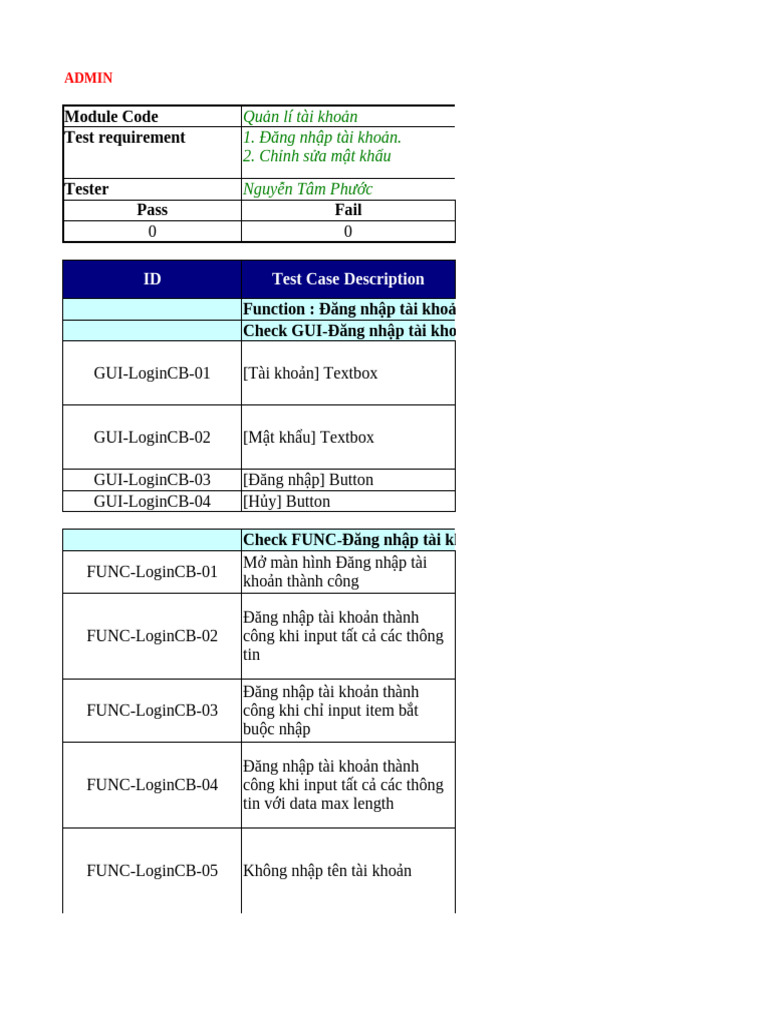 Test Black Box | PDF