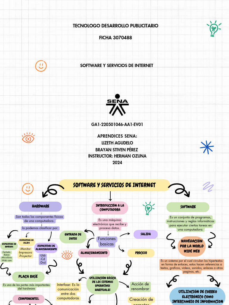 Gráfica Mapa Conceptual Simple Colorido - 20241027 - 204930 - 0000 | PDF | Hardware de la ...