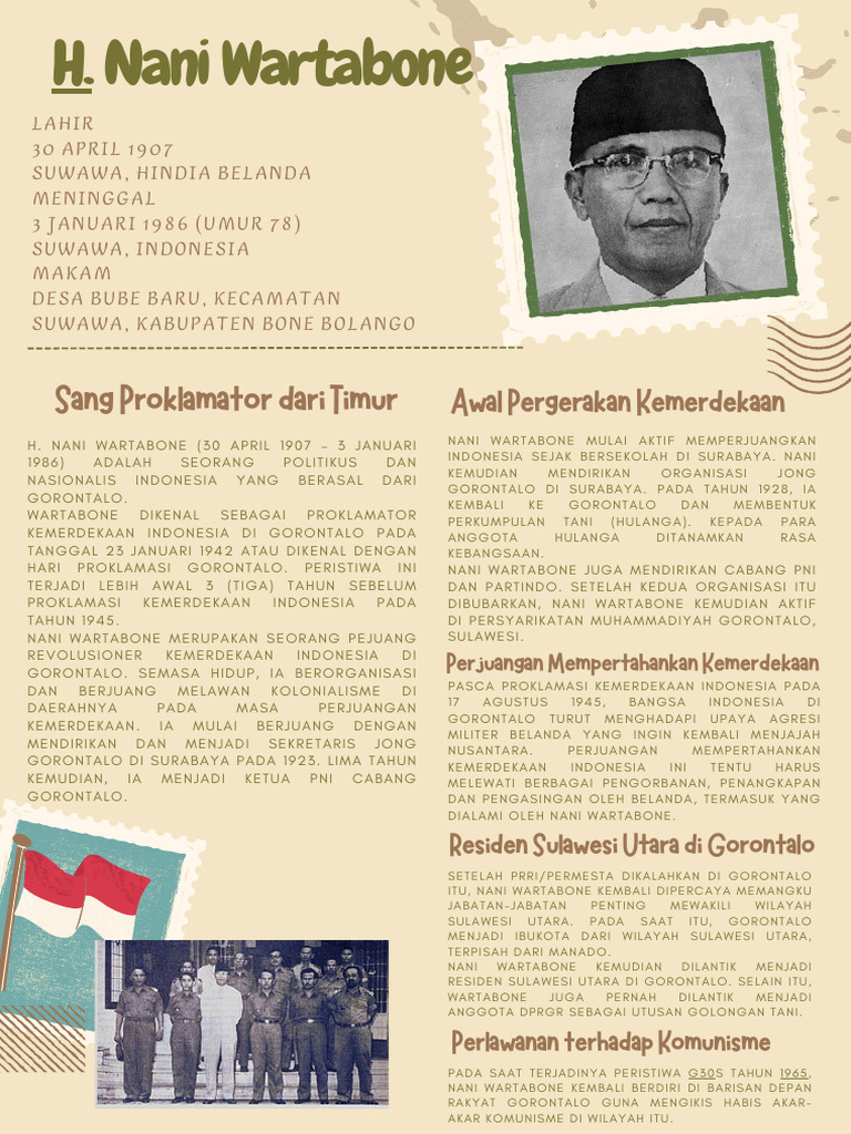 Poster Tokoh Hari Pahlawan Ilustrasi Krem | PDF