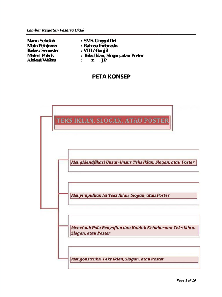Peta Konsep Peta Konsep: Teks Iklan, Slogan, at Au Poster | PDF