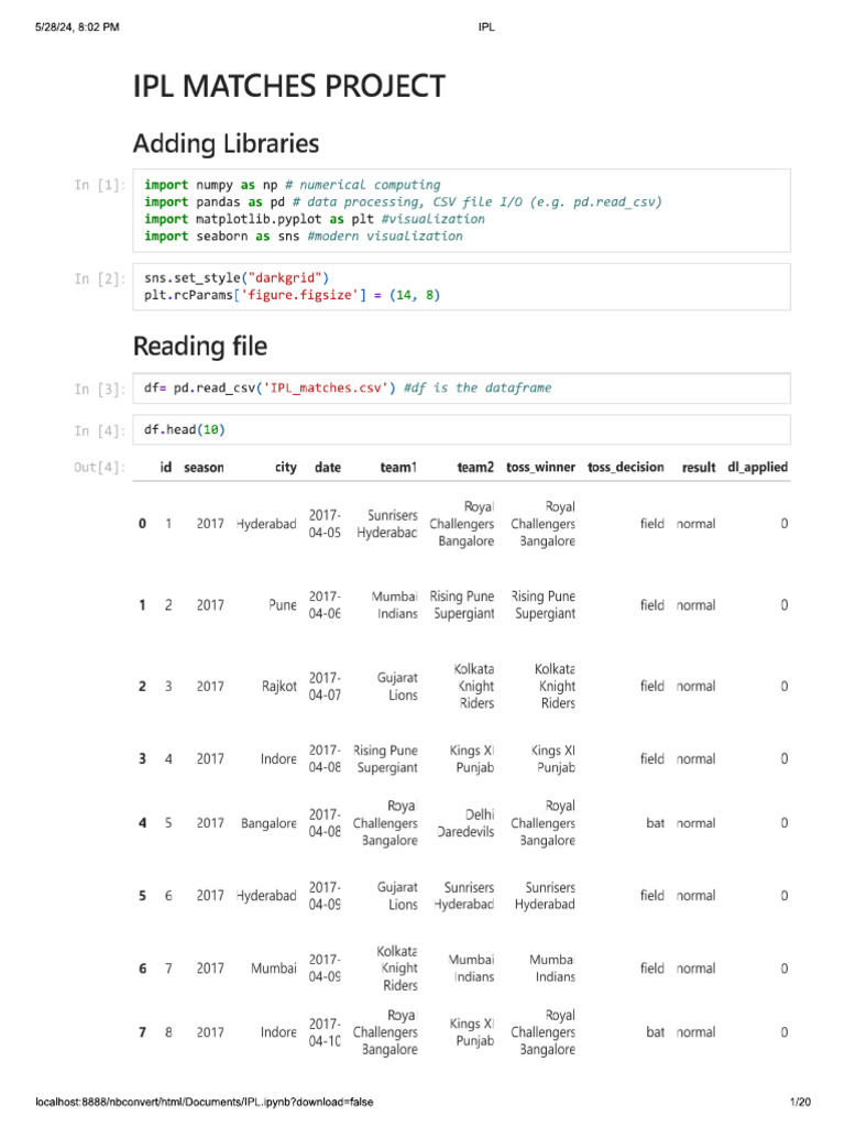 IPL Data Analytics | PDF
