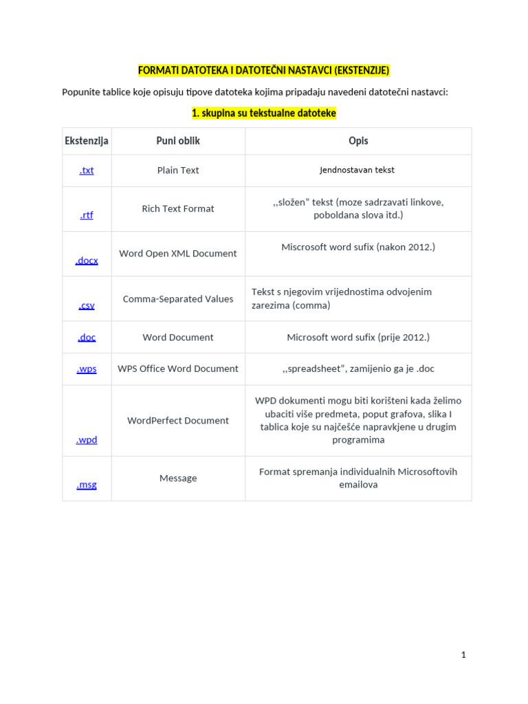 FORMATI DATOTEKA I DATOTEČNI NASTAVCI Dujmić | PDF