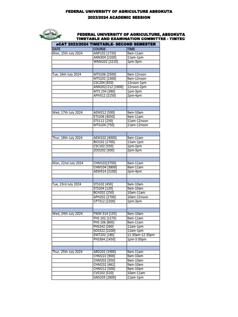 eCAT SECOND SEMESTER 2024 | PDF