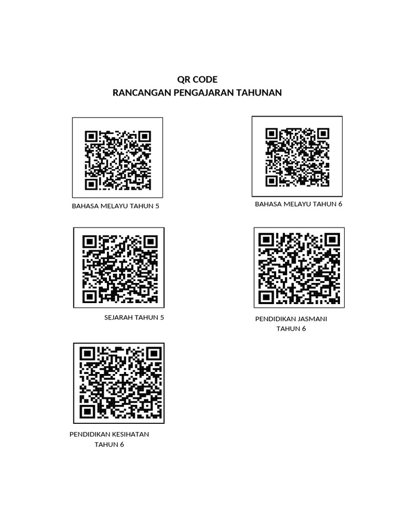 QR Code RPT Iqram 2021 | PDF