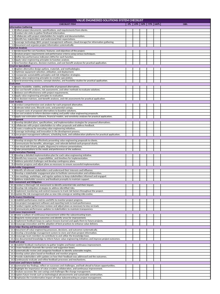 Value Engineering Solutions Checklist | PDF | Cost–Benefit Analysis ...