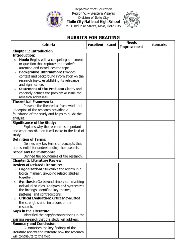 Rubrics For Grading Chapter 1 2 | PDF | Career & Growth