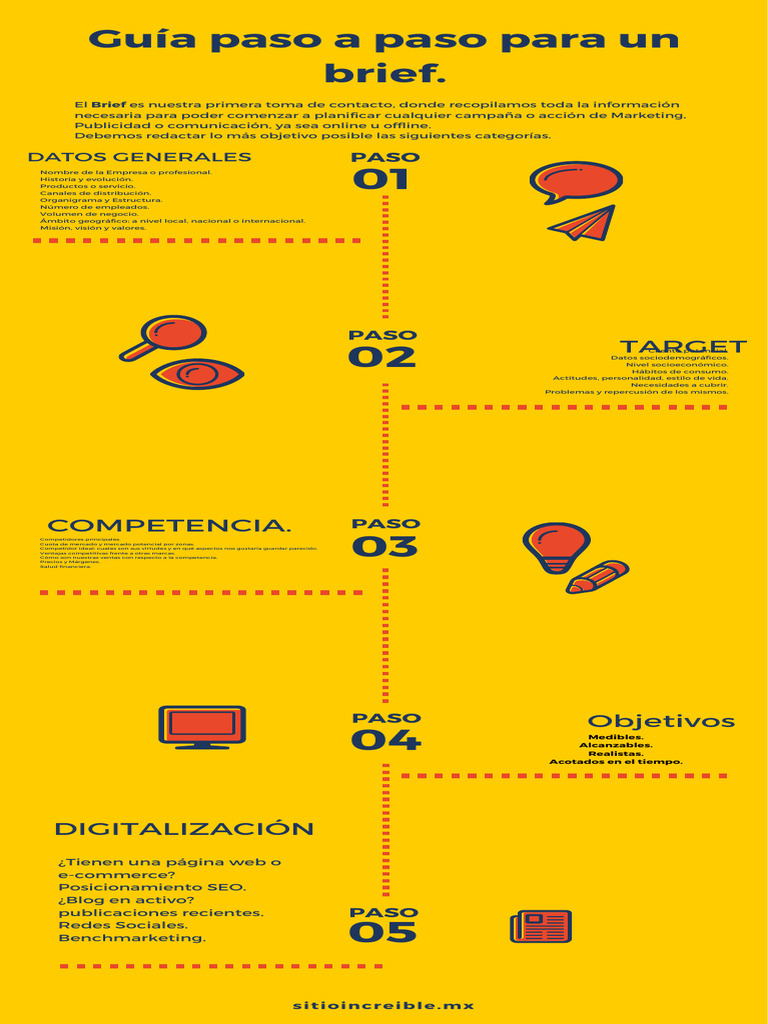 Guía Del Brief. | PDF | Mercado (economía) | Marketing