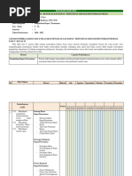 MODUL AJAR MPLB ELEMEN PENGELOLAAN RAPAT PERTEMUAN-0mEvF | PDF