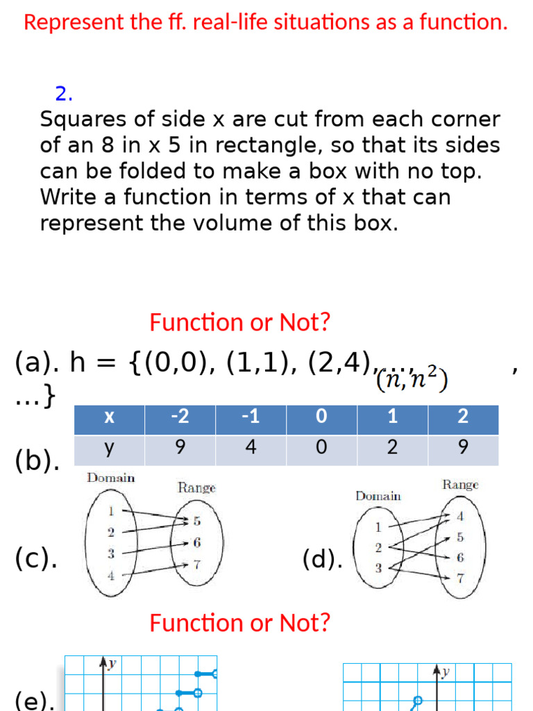 Domain of A Function Piecewise Function | PDF | Function (Mathematics) | Mathematical Relations
