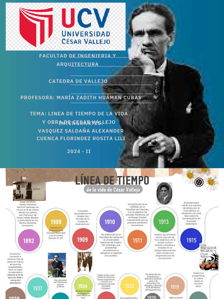 Linea de Tiempo de Cesar Vallejo | PDF