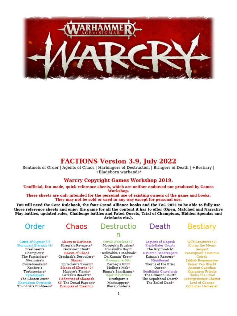 FACTIONS v3.9 | PDF | Fighter Aircraft | Spear