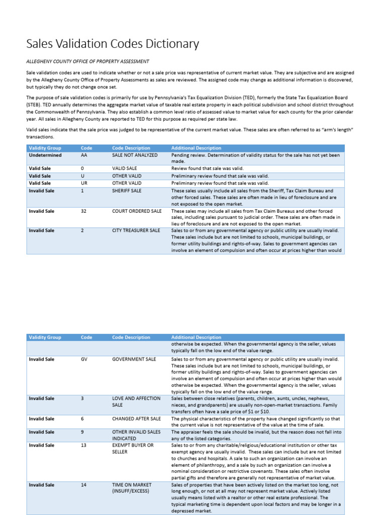 Sales Validation Codes Dictionary | PDF | Deed | Foreclosure