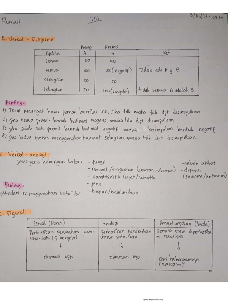 Catatan Rumus Singkat TIU | PDF