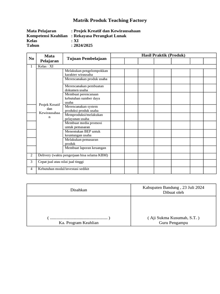 Form 1 - Matrik Produk Teaching Factory-PKK | PDF | Bisnis ...