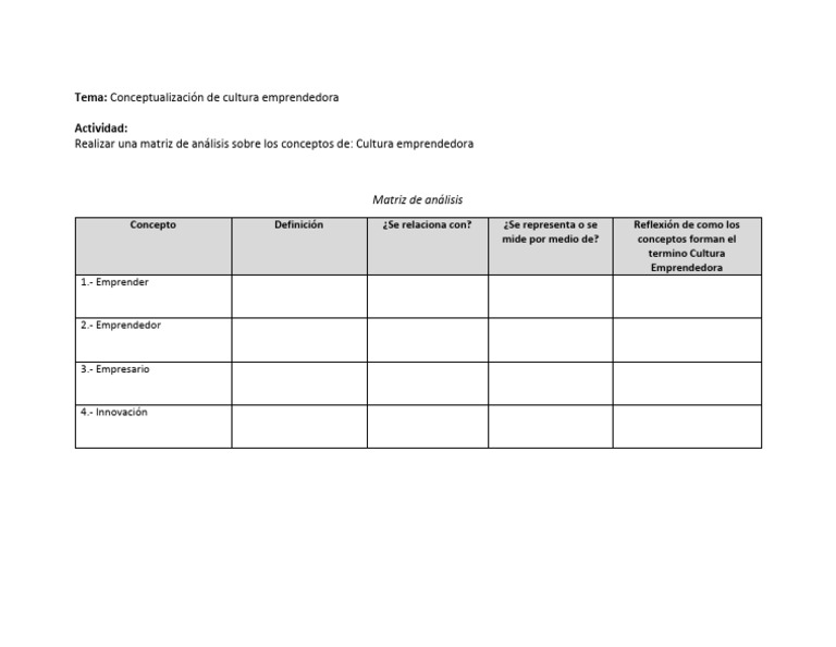 Matriz de Conceptos | PDF