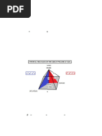 Build a Scaled Model of the Great Pyramid | PDF | Metrology