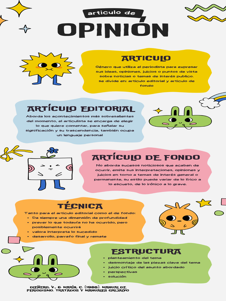 Infografía de Educación Creativa Listado de Ideas Niños Ilustrada ...