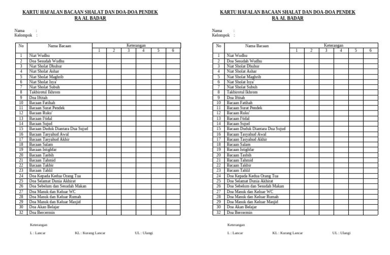 Kartu Hafalan Bacaan Sholat dan Doa | PDF