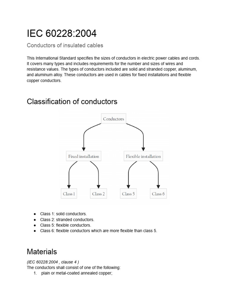 Iec 60228 - 2004 | PDF | Science & Mathematics | Computers