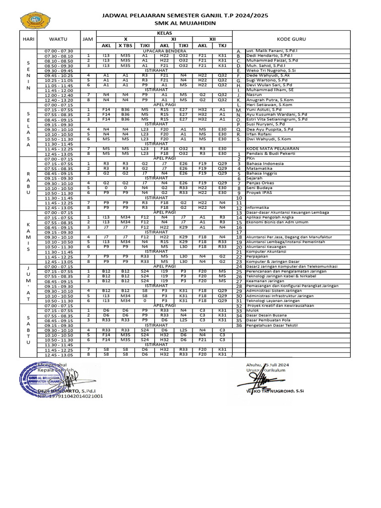 Jadwal Pelajaran T.A 2024-2025 SMT 1 Rev 7 | PDF