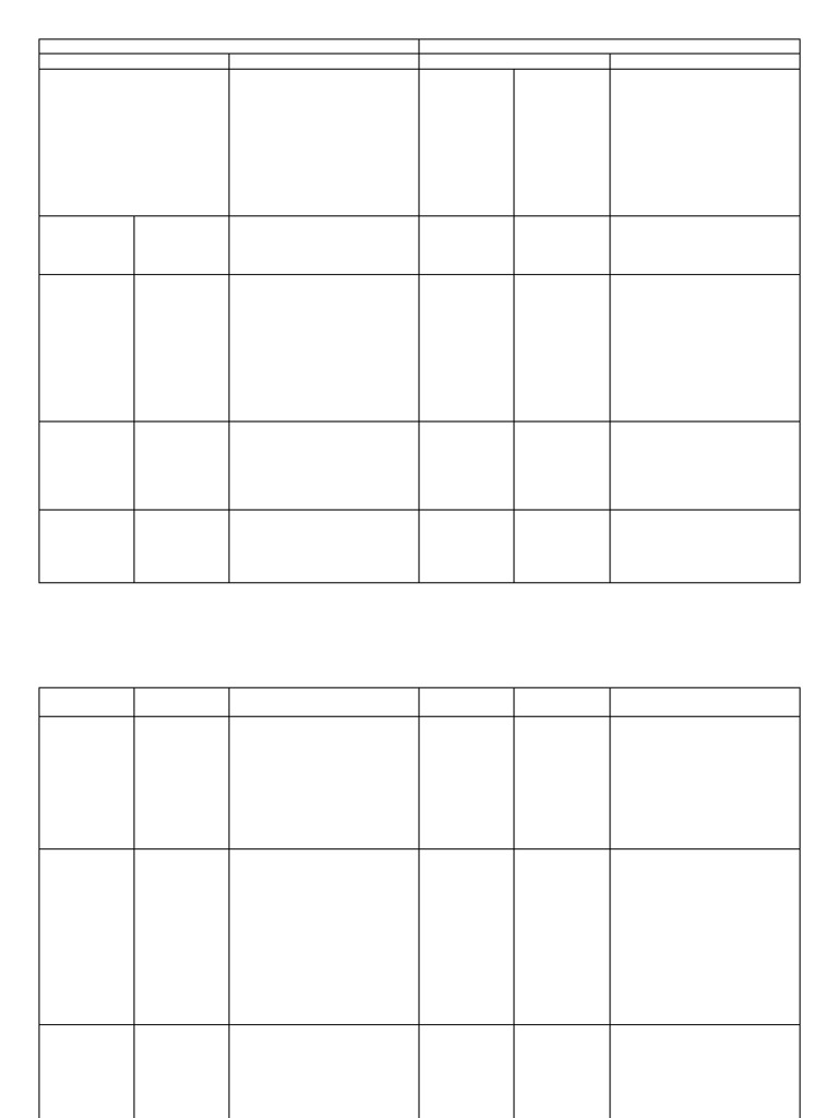 Lesiones Cuadro Comparativo | PDF | Piel | Cicatriz
