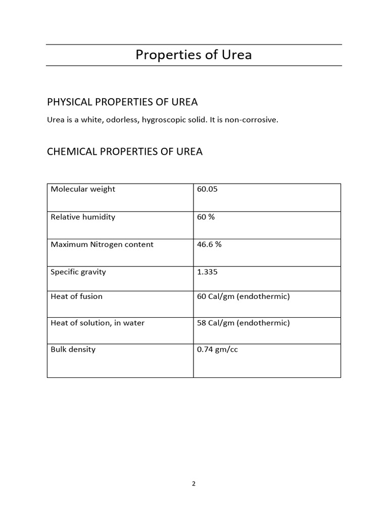 Properties of Urea | PDF | Wellness