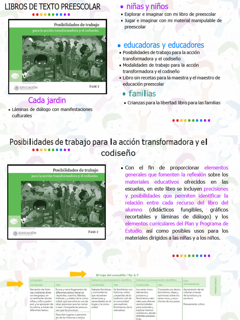 Libros de Texto y Actividades Preescolares | PDF | Educación de la ...