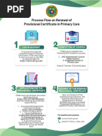 Form 4. TX Ipt Card v061416 | PDF | Tuberculosis | Public Health