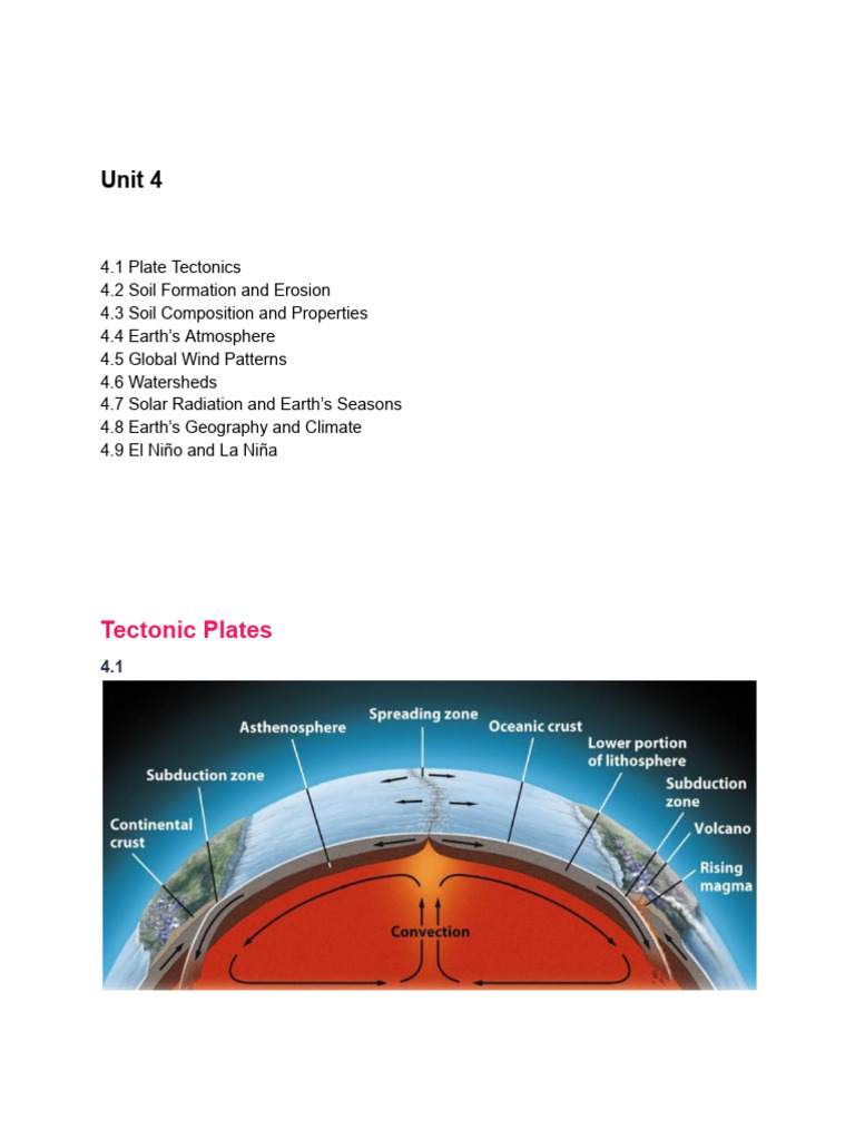 APES Unit 4 Notes | PDF | Plate Tectonics | Soil