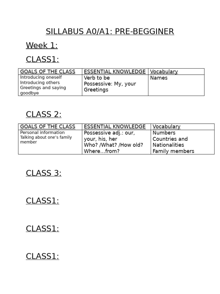 Sillabus A0 | PDF | Language Arts & Discipline