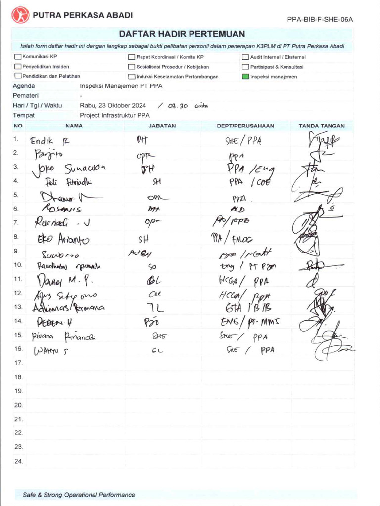 Daftar Hadir Inspeksi Manajemen Ppa Bib 23102024 | PDF