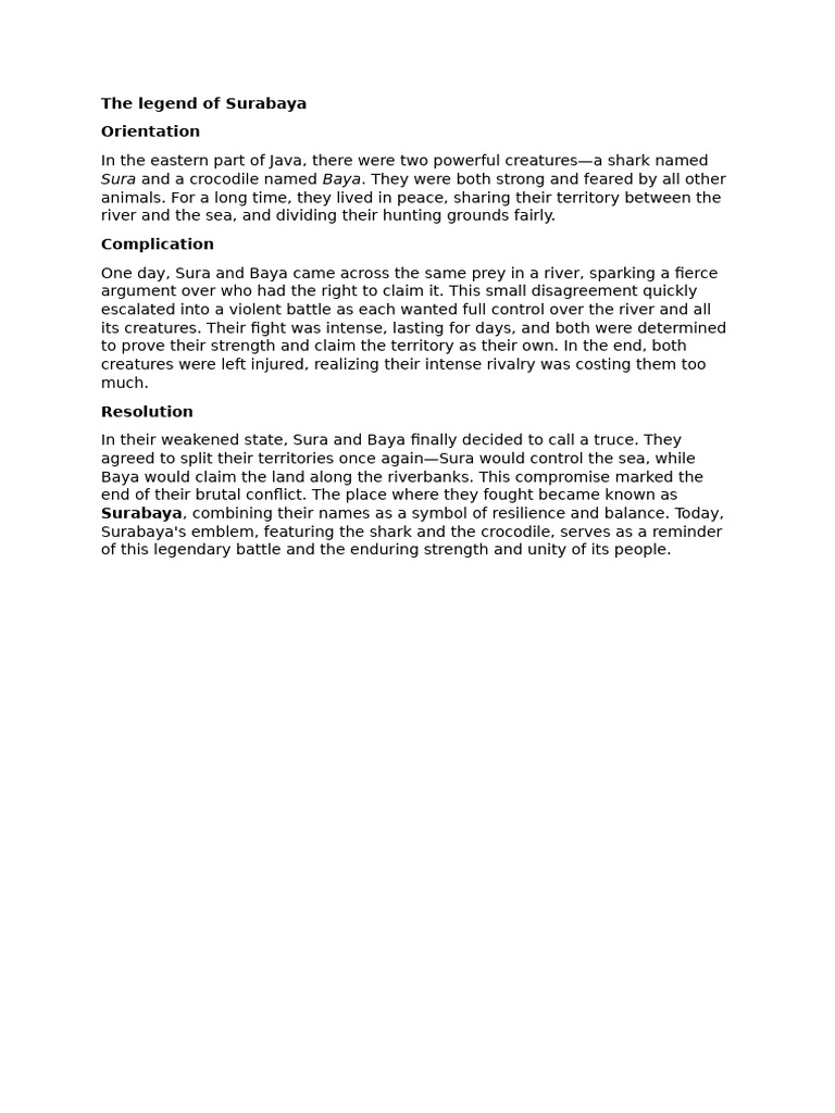 The Legend of Surabaya | PDF | History | Religion & Spirituality
