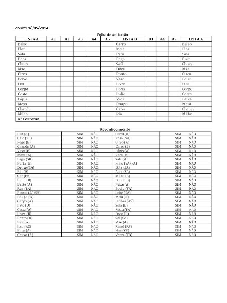 RAVLT Auditivo | PDF