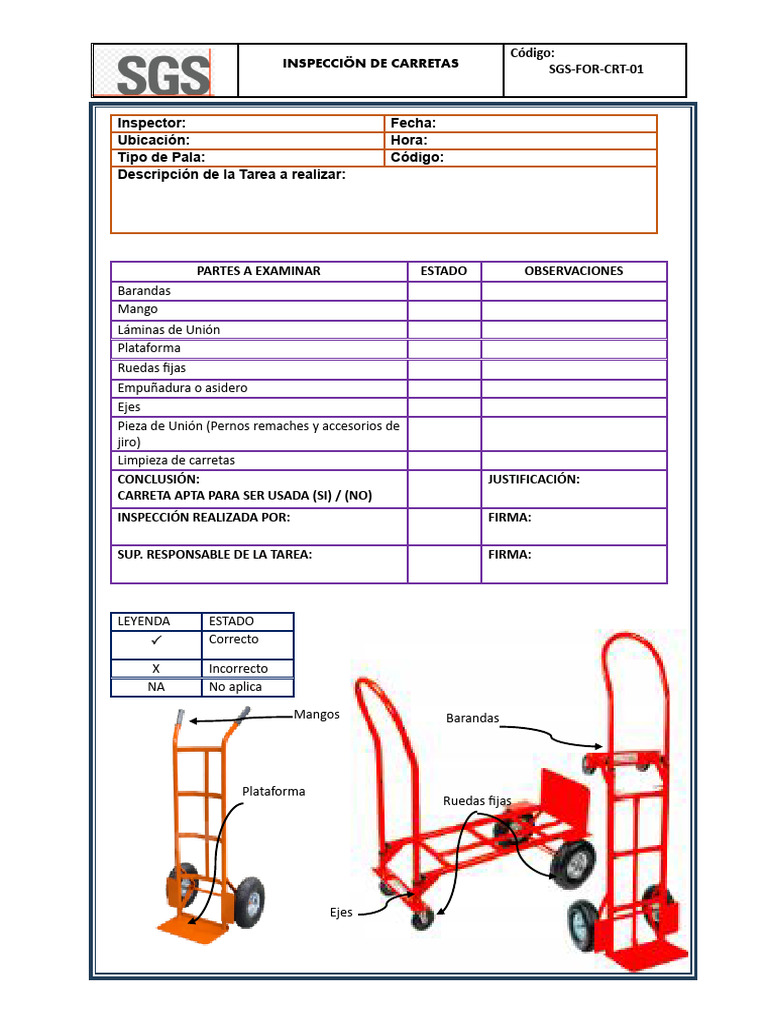 Checklist de Carreta | PDF