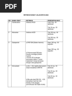 Koding Tindakan Medis ICD-9 dan Klaim | PDF