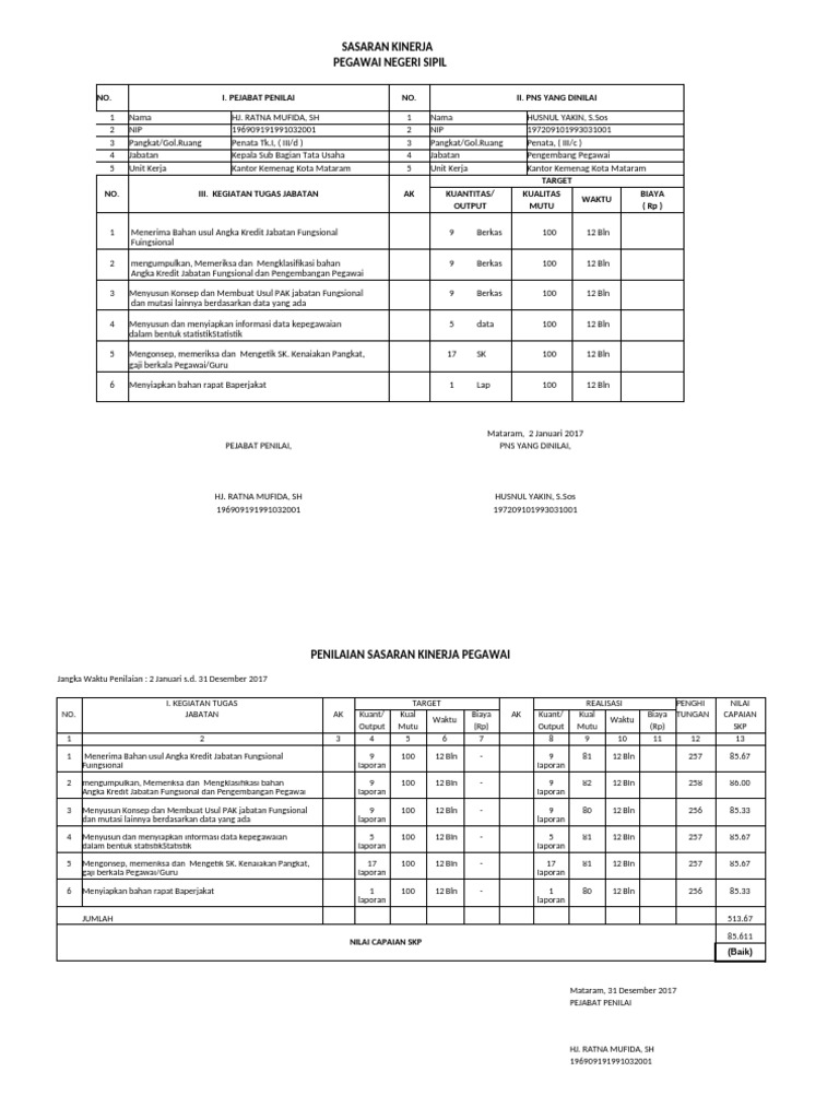 Skp. Husnul Yakin 2017 | PDF