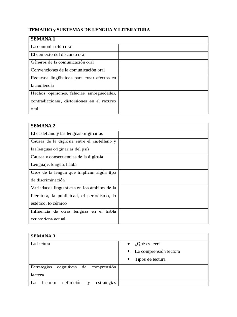 Temario de Lengua y Literatura | PDF | Comprensión lectora | Comunicación