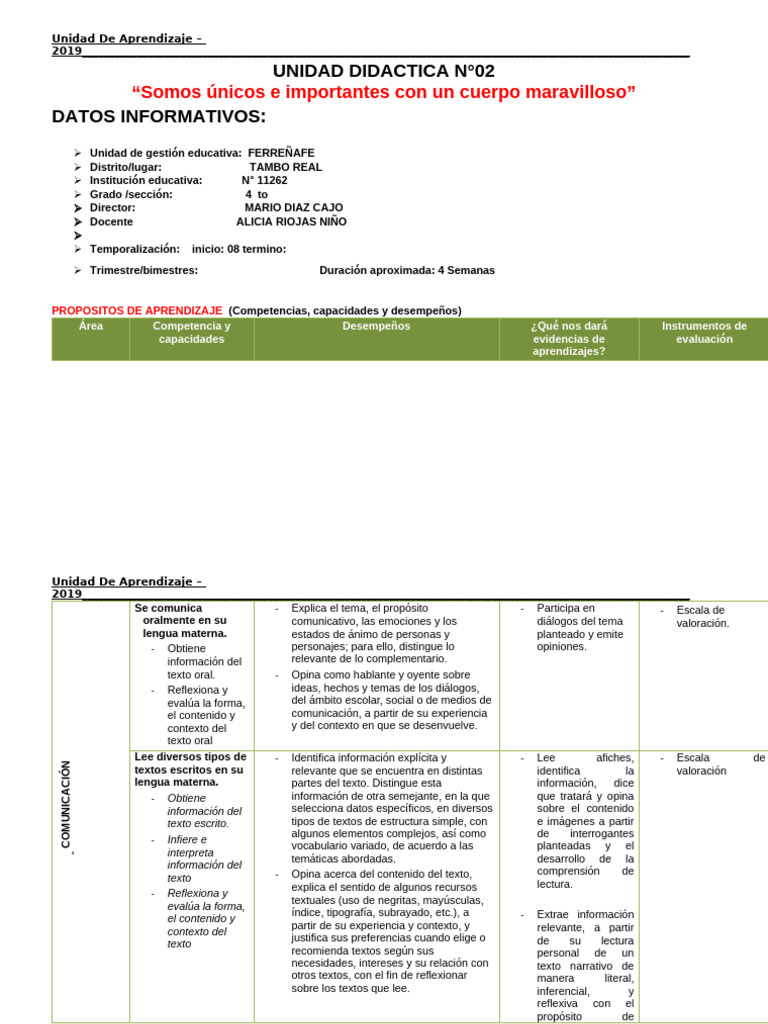Unidad Didáctica - 4° | PDF | Aprendizaje | Enseñando