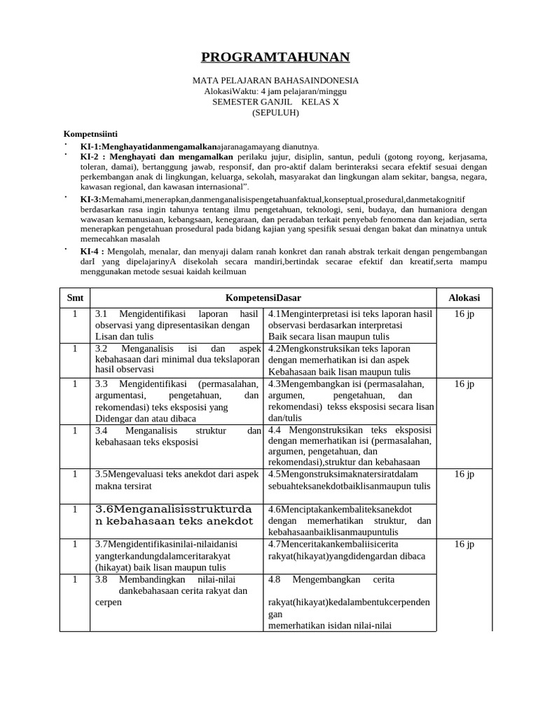 03 Prota Bahasa Indonesia Kelas 10 | PDF
