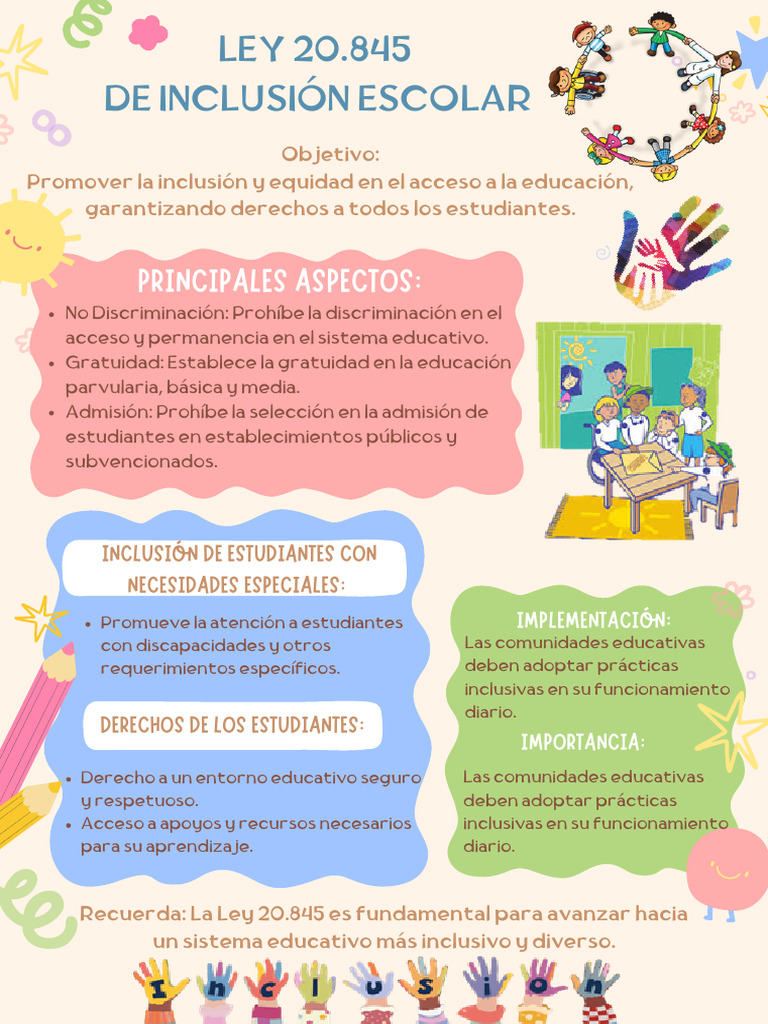 Afiche de La Ley 20845 de Inclusión Escolar | PDF