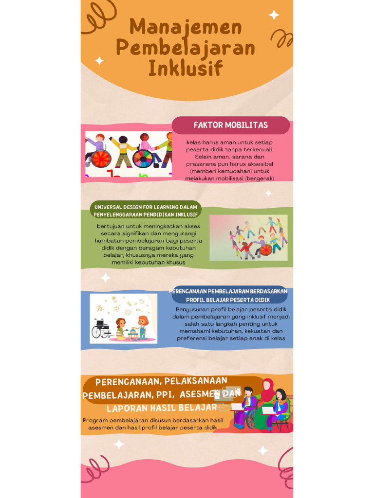 Manajemen Pembelajaran Inklusif | PDF